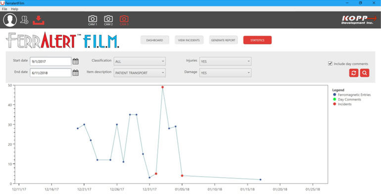 FERRALERT ENCOMPASS LE, FERROMAGNETIC PORTAL DETECTOR, ADJUSTABLE WIDTH ...